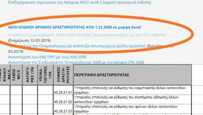 Οδηγίες εντοπισμού του 6-8 ψήφιου Κ.Α.Δ σας - Analysis
